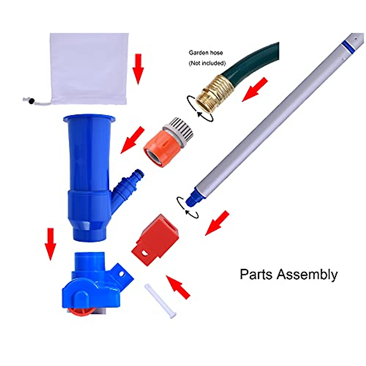 PoolSupplyTown Pool Spa Jet Vacuum Cleaner w/ Brush & 48-inch Poles, Ideal for Frame Aboveground/Inflatable Pool, Spa, Hot Tub, Pond, Fountain Vacuuming, No Electric Power Needed, Use Water Pressure From Garden Hose to Vacuum (Optional, A Telescopic Pool