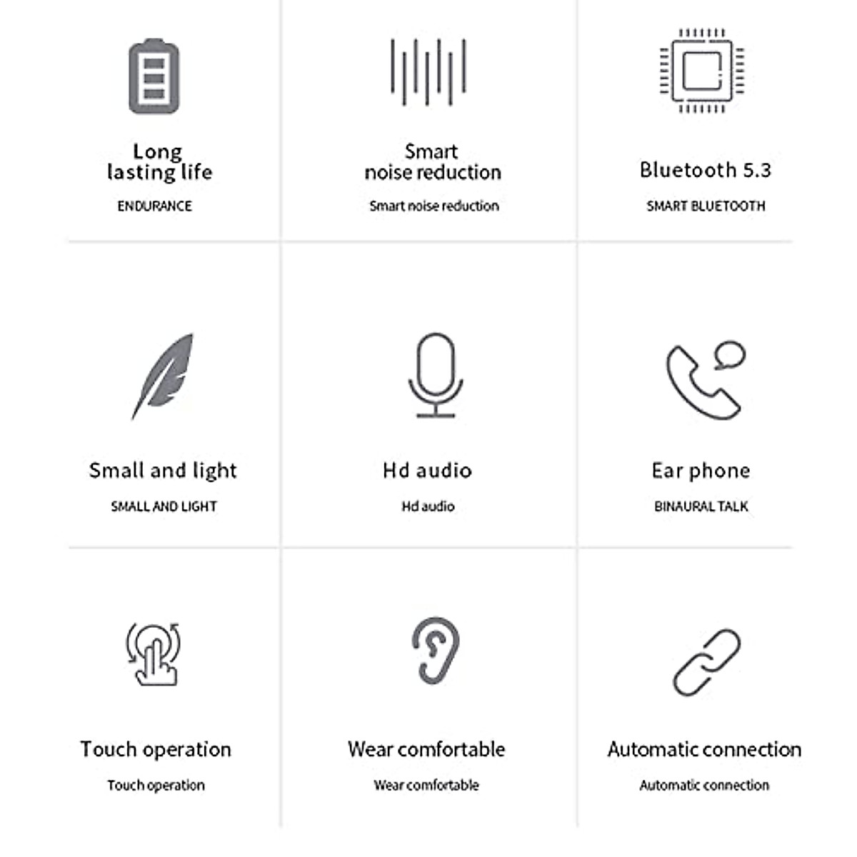 YUUAND Wireless Earphones Stereo Earbuds LED Digital Display in Ear Noise Cancelling Bass Bluetooth 5.3 TWS for iOS Android