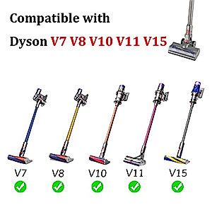 Ninthseason Quick-Release Direct Drive Cleaner Head Turbine Floor Tool for Dyson V15 V11 V10 V8 V7 Cordless Vacuum Cleaner for carpets and hard floors