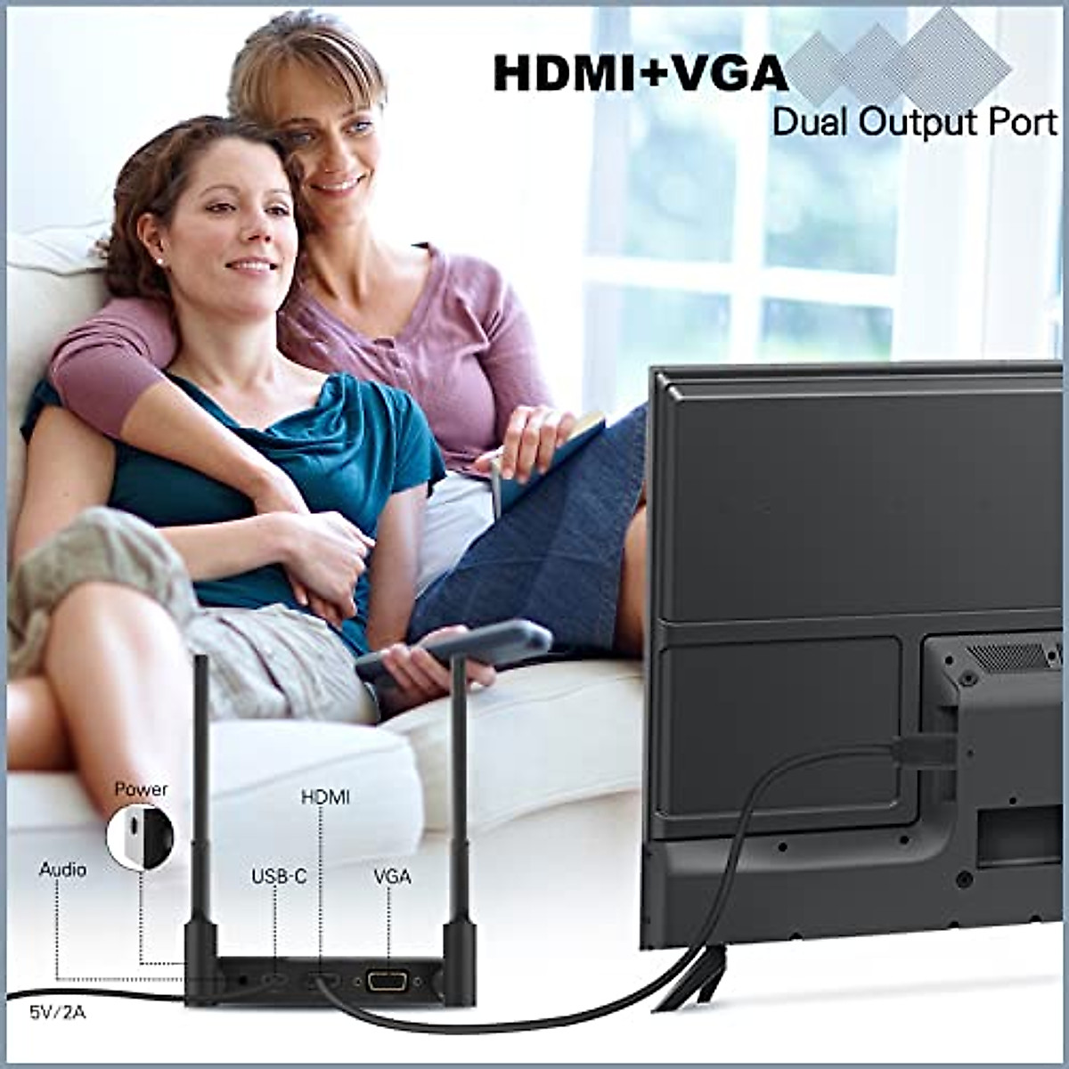 Innens Wireless HDMI Transmitter and Receiver Kits, Wireless Presentation Facility HDMI Dongle Adapter Support 4K @30Hz for Streaming Video/Audio from Laptop, PC, Smartphone to HDTV/Projector