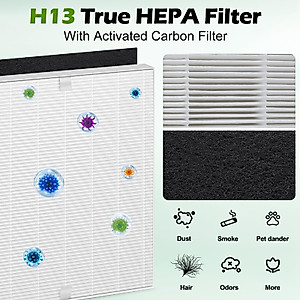 Musslan AP-1512HH Replacement Filter for Coway Airmega AP-1512HH, AP-1512HH-FP, AP-1518R, AP-1519P, and 200M Series Air Purifiers, H13 True HEPA Filter and 2 Activated Carbon Pre-Filters