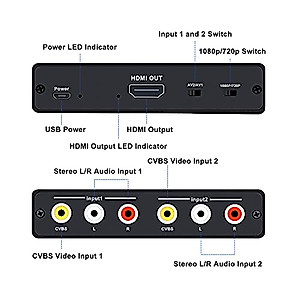 Sheiaier RCA to HDMI Converter, 1080P Dual AV to HDMI Adapter, CVBS to HDMI Composite Video Audio Converter Supports NTSC PC Laptop Xbox PS3 TV STB VHS VCR Camera DVD