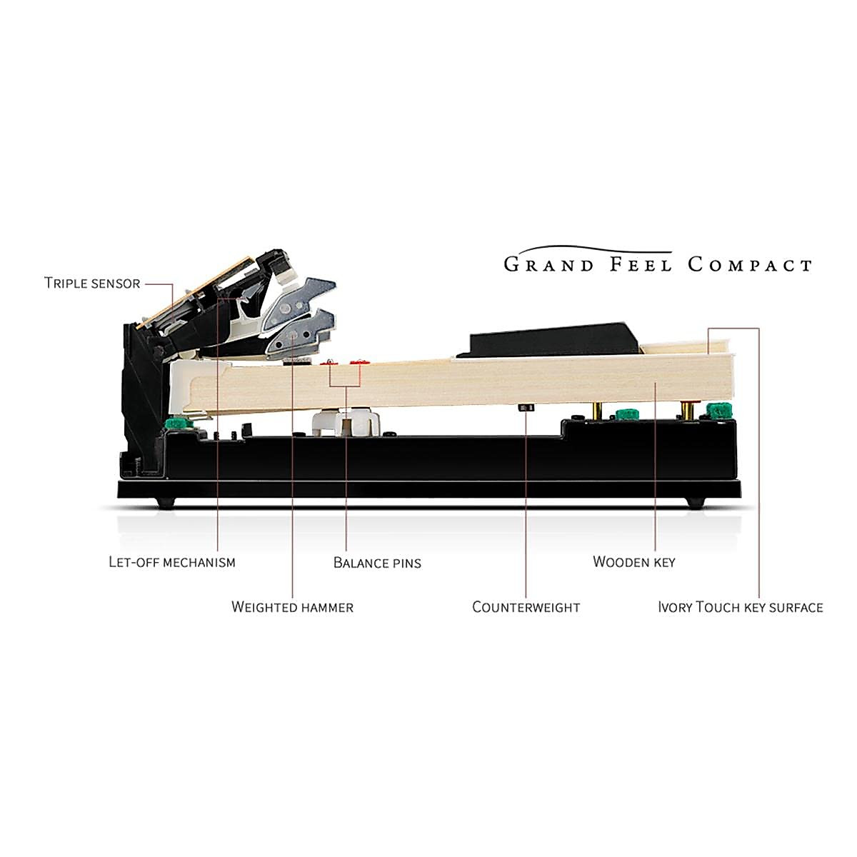 Kawai CA49 88-Key Grand Feel Compact Digital Piano with Bench, Premium Satin White