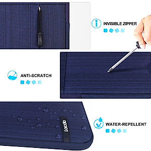 Lacdo iPad Mini 7 Sleeve, iPad Mini Case Bag, Tablet Sleeve Case for iPad Mini 7 (A17 Pro)/6/5/4/3/2, Samsung Galaxy Tab A7 Lite 8.7" / Galaxy Tab A 8.0" Protective Tablet Bag Water Repellent, Blue