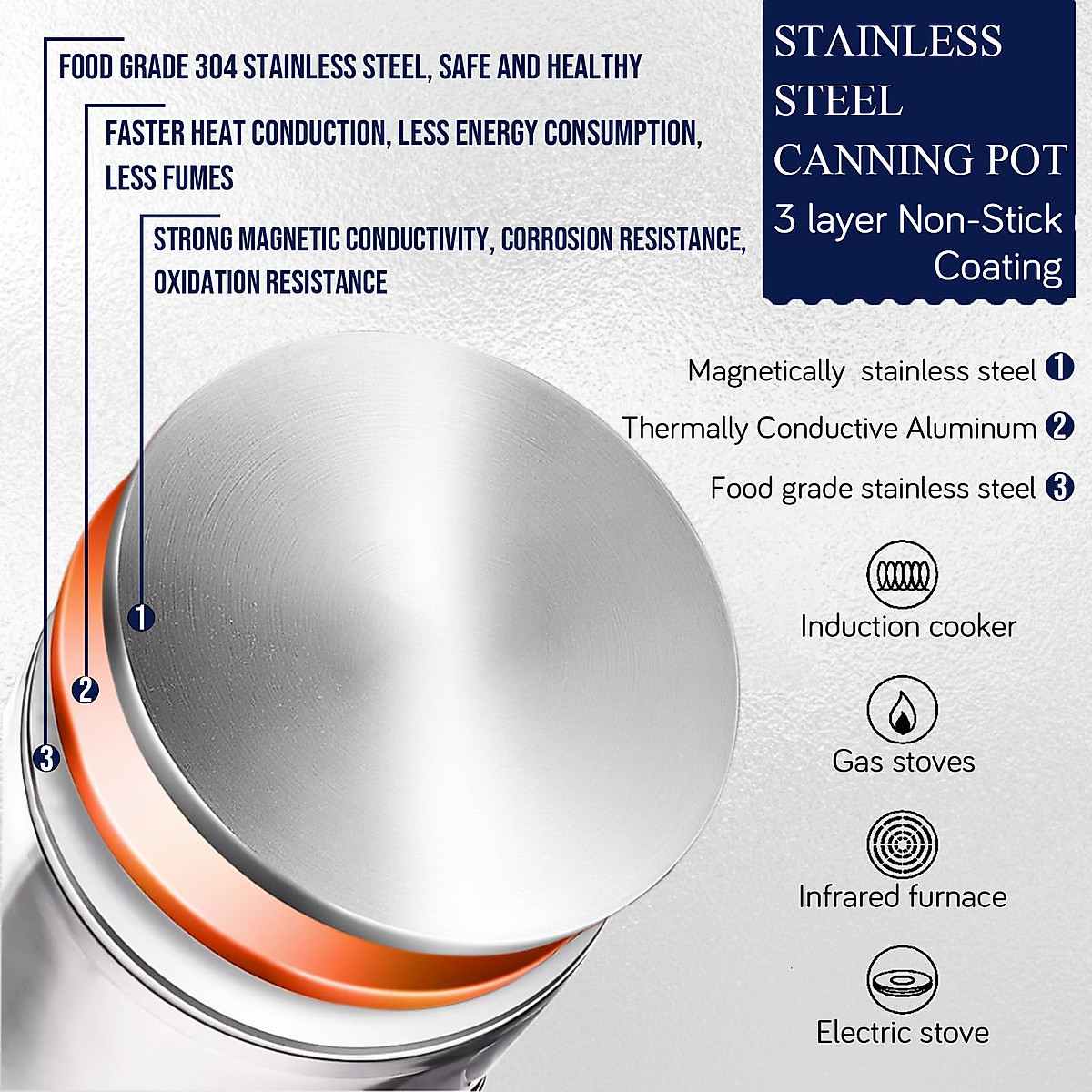 Canning Pot-Canning supplies starter kit, Stainless Steel Canning Tool Kit，Water bath canner with rack for canning.