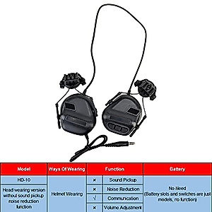 ATAIRSOFT tactical headset war unlimited power intercom with microphone waterproof headphones, no noise reduction function (BK)
