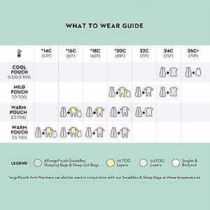 ergoPouch 0.2 Tog Jersey Sleeping Bag – Arms-Out Baby Sleep Sack – Soft, Breathable & Comfortable (8-24 Months, Berries)