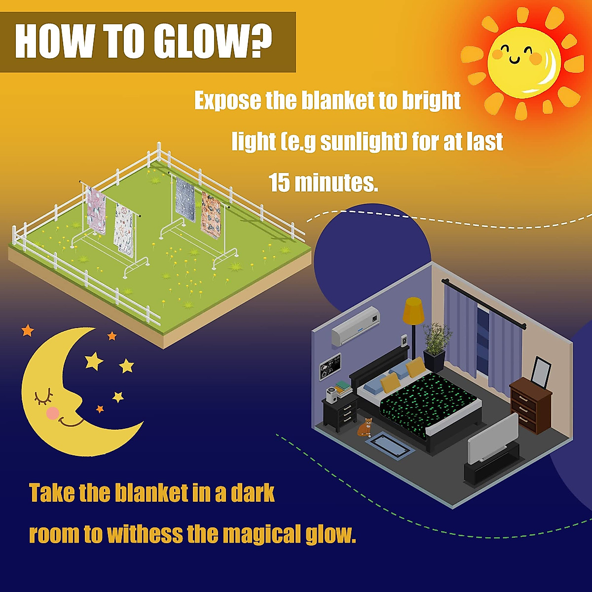 Glow in The Dark Throw Blanket, Luminous Unicorns Blanket for Boys Girls, Super Soft Fuzzy Plush Flannel Furry Fleece Blanket, Perfect for Bed or Sofa, Personalized Kids Gifts (Rainbow, 50" x 60")