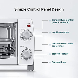 COMFEE' Toaster Oven Countertop, 4-Slice, Compact Size, Easy to Control with Timer-Bake-Broil-Toast Setting, 1000W, White (CFO-BB102)