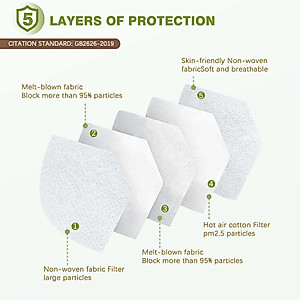 Wecolor KN95 Face Masks 50 Pack 5-Ply Breathable Safety Respirator Cup Dust Disposable KN95 Mask Black