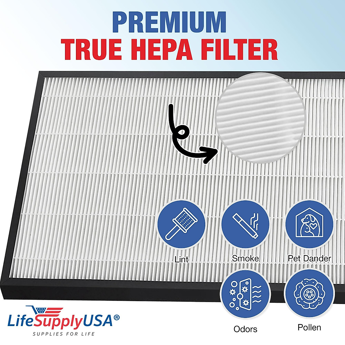 True HEPA Air Cleaner Filter Replacement Set Compatible with Winix Hr950 & Hr1000 Air Cleaners, Filter J by LifeSupplyUSA