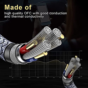 Saipomor HD202 Cord Replacement Audio Cable with in-line Microphone and Control Compatible with Sennheiser HD202 HD497 HD437 HD447 HD212 pro Headphones(Black)