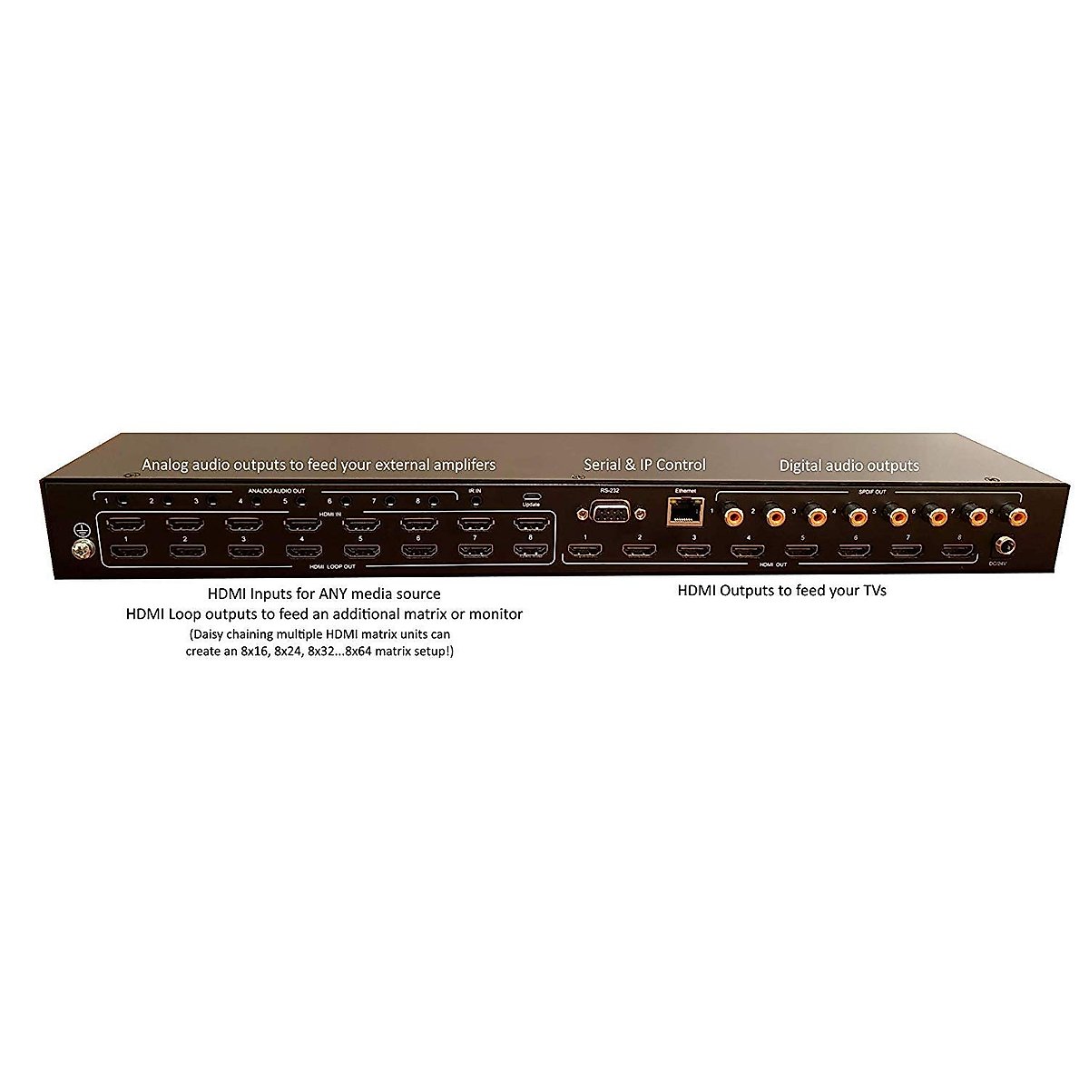 8x8 HDMI 4K HDR Matrix Switcher 18GBPS ULTRA YUV 4:4:4 HDCP2.2 60Hz HDMI 2.0B Doby ATMOS HDTV ROUTING SELECTOR SPDIF AUDIO CONTROL4 SAVANT HOME AUTOMATION SWITCH IP RS232