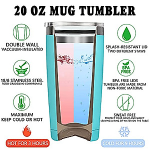 Fufandi Best Gigi Ever - Gigi Gifts for Grandma - Funny Christmas Gifts for New Grandma, Nana, Soon To Be Gigi, World's Best Gigi Tumbler Cup (20oz, Mint)