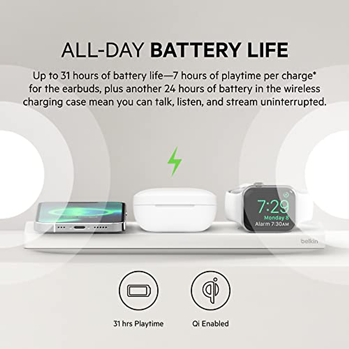 Belkin SOUNDFORM Immerse Noise Cancelling Earbuds, True Wireless Earbuds with Hybrid ANC, Wireless Charging, IPX5 Sweat and Water Resistant, Apple Find My for iPhone, Galaxy, Pixel and More - White