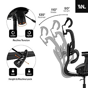 Wellnewlife Prestige Ergonomic Office Chair with Full Body Adjustability for 5ft 4in to 6ft 6in. Adjustable Height, Head, Arms, Seat Depth, Backrest, Recline. Swivel Mesh Office Chair, Blade (Black)