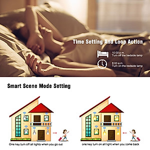 Wifi Switch, Tuya Smart Relay Wireless Remote Control Light Switch Voice Control Outlet Timer Work with Alexa and Google Assistant 90-250V One Channel, 3 Pack