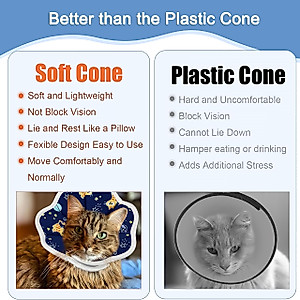 Cat Recovery Collar Soft,Adjustable Pet Cone Collar for After Surgery,Lightweight Elizabethan Collar for Cats Kitten Puppies Prevent from Licking (S)