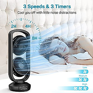 Dr. Prepare Oscillating Tower fan, 15'' Portable Desk Fan Battery Operated with 270° Tilt, 105° Oscillation, 3 Speeds, Quiet Rechargeable Small Table Fan for Bedroom, Office, Home, Camping, Outdoor
