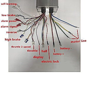EGGPOD Bike Fender 3000W 48V/60V/72V 80A brushless Controller 24mos for Electric Bike/trycycle/E-Scooter/Motorcycle/bldc Motor Controller Mud Guards