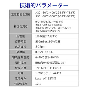 Digital Infrared Thermometer Gun for Cooking,BBQ,Pizza Oven,Ir Thermometer with Backlight,-58℉~932℉(-50℃~500℃) Handheld Non Contact Heat Laser Temperature Gun (Not for Human)