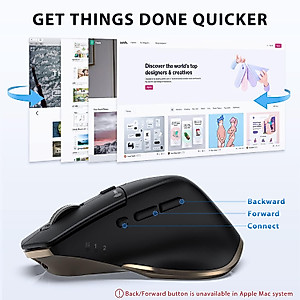 iClever Wireless Mouse with Bluetooth or USB Receiver, 5 Adjustable 2400DPI Rechargeable Computer Mouse, Wireless Mouse for Laptop, iPad, MacBook, Tablet, PC