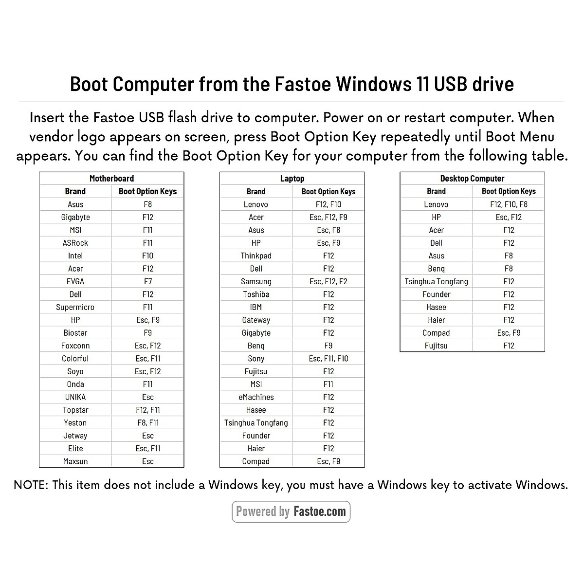 Fastoe Bootable USB Flash Drive Installer for Windows 11 Pro/Home