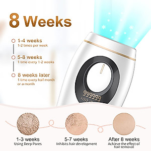 At-Home IPL Hair Removal Device for Women Permanent Hair Remover Upgrade to 999,999 Flashes,Permanent Painless Laser Hair Removal Machine for Bikini Legs Underarm Arm Face Body