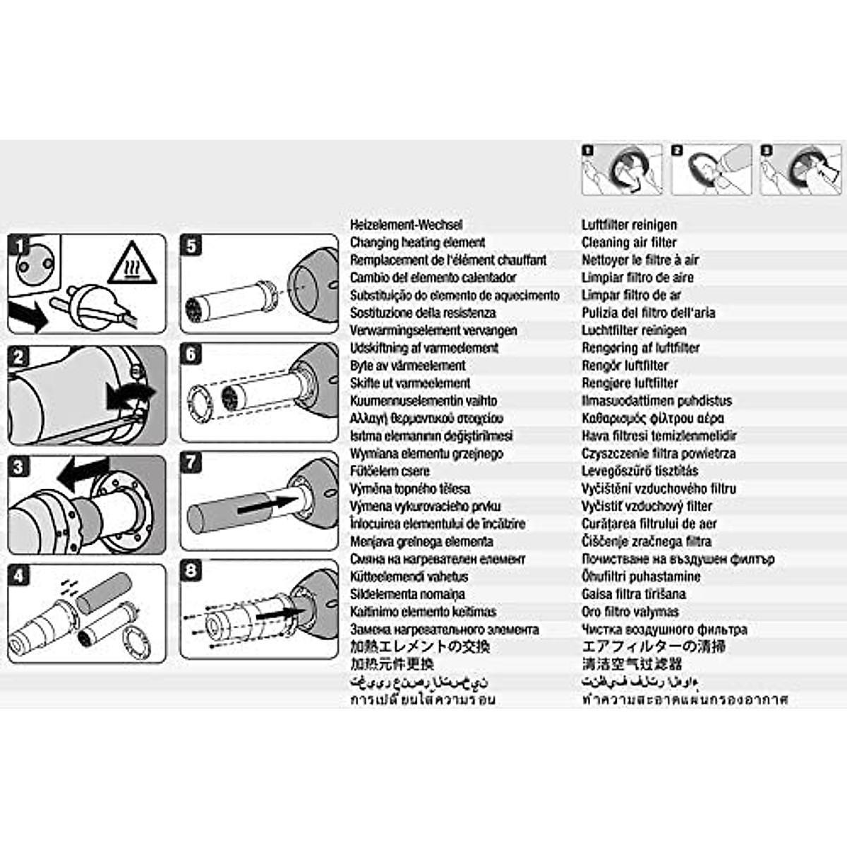 2-Pack of 123.895 Weldy 1550W Ceramic Heating Element for Hot Air Plastic Welder Gun, for Crafts, Shrinking PVC, Stripping Paint