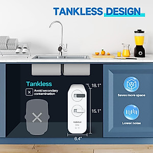 PUREPLUS Reverse Osmosis Water Filtration System - Tankless 600 GPD High Output RO Filter, 1.5:1 Pure to Drain, Smart Faucet, USA Tech Support, NSF/ANSI 58 Certified,RO Filter System Under Sink