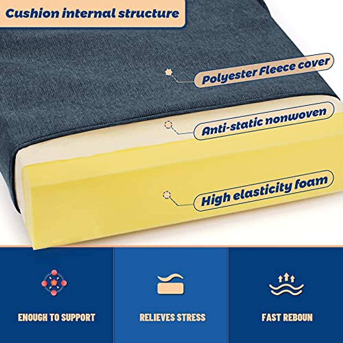 sutailocus Bench Cushion Double Piping Indoor/Outdoor Bench Cushion Bench Cushions for Indoor Furniture, Indoor Window/Piano/Porch Swing Cushion with Adjustable Ties (30x14x3, Deep Blue)