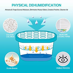 NATRUTH Ocean Breeze Moisture Absorber（6 Pack）12.5 Oz,Humidity Absorber Attracts Extra Moisture from Your Bathroom, Closet, Kitchen & Study, Dehumidifier for Closet