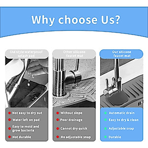 bepinkind Silicone Faucet Splash Guard-[Upgrade Steeper Slope],Silicone Faucet Water Catcher Mat, Silicone Sink Mat for Kitchen/Bathroom,Silicone Faucet Mat Sink Water Splash Guard. (Vertical-White)