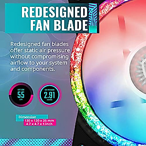 Cooler Master MasterFan MF120 Prismatic Tri-Loop ARGB 3-Pin Fan, 24 Independently LEDs, 6 LEDs Fan hub, 120mm PWM Static Pressure Fan, ARGB Header Extender for Computer Case & Liquid Radiator
