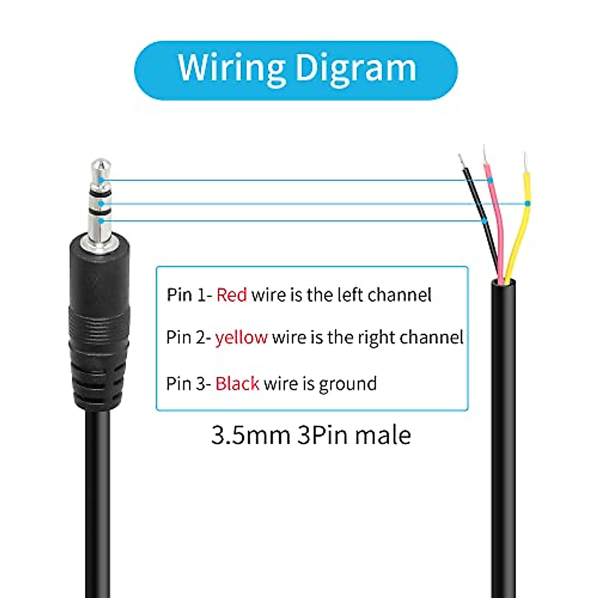 RIIEYOCA Replacement 3.5mm Male Plug to Bare Wire Open End 1/8" TRS 3 Pole Stereo Audio Cable for Audio Equipment Installed or Earphone Microphone Cable Repair,1M(4 Pack)