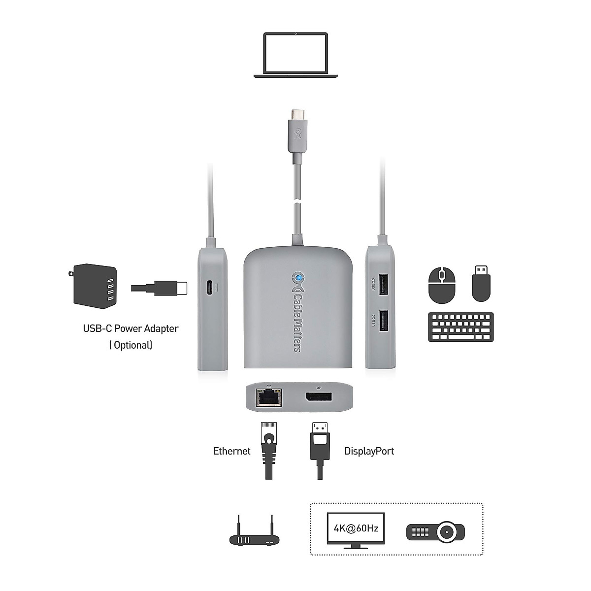 [Works with Chromebook Certified] Cable Matters USB C Hub Multiport Adapter with 4K DisplayPort, 2X USB 2.0, 100Mbps Fast Ethernet, and 60W PD
