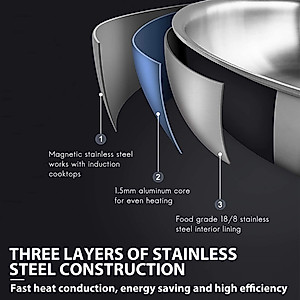 Fortune Candy Fry Pan with Lid, 3-ply Skillet, 18/8 Stainless Steel, Induction Ready, Dishwasher Safe, Silver (10 inches)