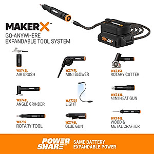 Worx 20V MAKERX WX745L.9 ZipSnip Mini Rotary Cutter (Tool Only)