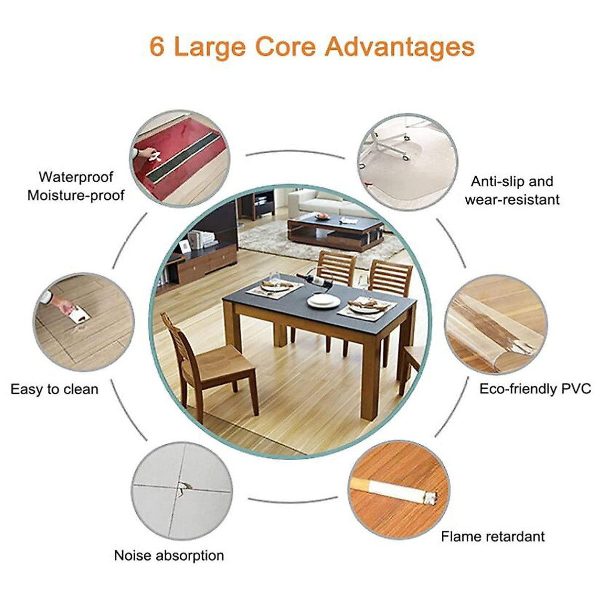 Clear PVC Desk Chair Mat Area Rugs Office Desk Chair/Dining Table Floor Protector Mat, HD Transparent Carpet Hallway Hardwood Floors Mat Protect Pad, Non-Skid, Waterproof, 80/100/120/140cm wide for Of