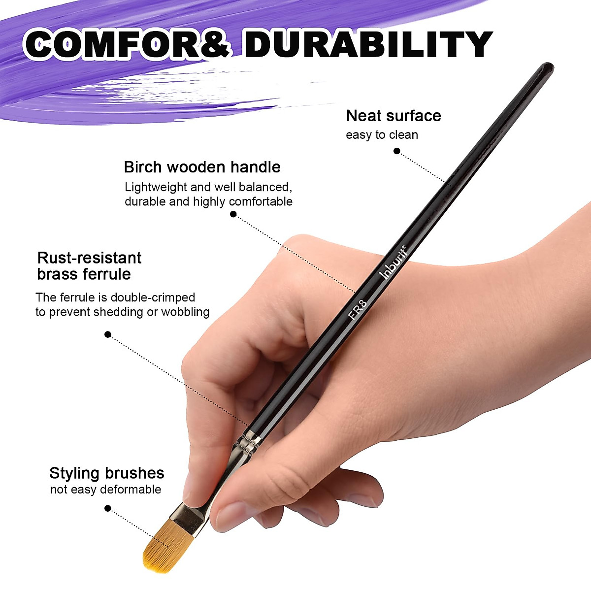 Artist Paint Brush Set of 10 for Acrylic, Watercolor, Gouache and Oil Painting, Professional Art Paint Brushes Kit for Canvas, Body Painting, Model, Rock, Craft and More