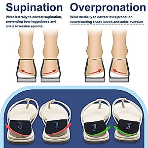 Urwalk 3 Layers Adjustable Supination & Over - Pronation Adhesive Corrective Gel Shoe Inserts, Medial& Lateral Heel Wedge Lifts for