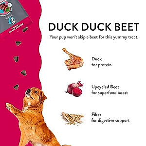 Shameless Pets Soft-Baked Dog Treats, Duck Duck Beet - Natural & Healthy Dog Chews for Digestive Support with Fiber - Dog Biscuits Baked & Made in USA, Free from Grain, Corn & Soy - 1-Pack
