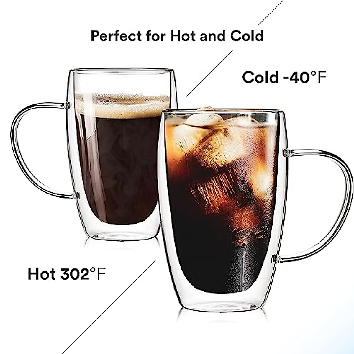 MARKABLE Interiorsbydebbi Selected Double Wall Glass Coffee Mug, 15.2 Ounces-Clear Glass Coffee Cup with Handle, Insulated Coffee Glass, Cappuccino Cup, Tea Cup, Latte Cup, Beverage Glass