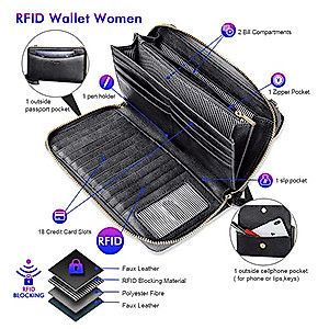 nuoku Womens RFID Wallet Purse Wristlet Crossbody Clutch with Zip Around 2 Strap