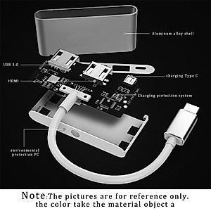 USB Type C to HDMI Adapter 4K for Nintendo Switch,Samsung Galaxy S8/S8 Plus, MacBook, Chromebook Pixel USB 3.1 Type c to hdmi Adapter Replace Nintendo Switch Dock Station
