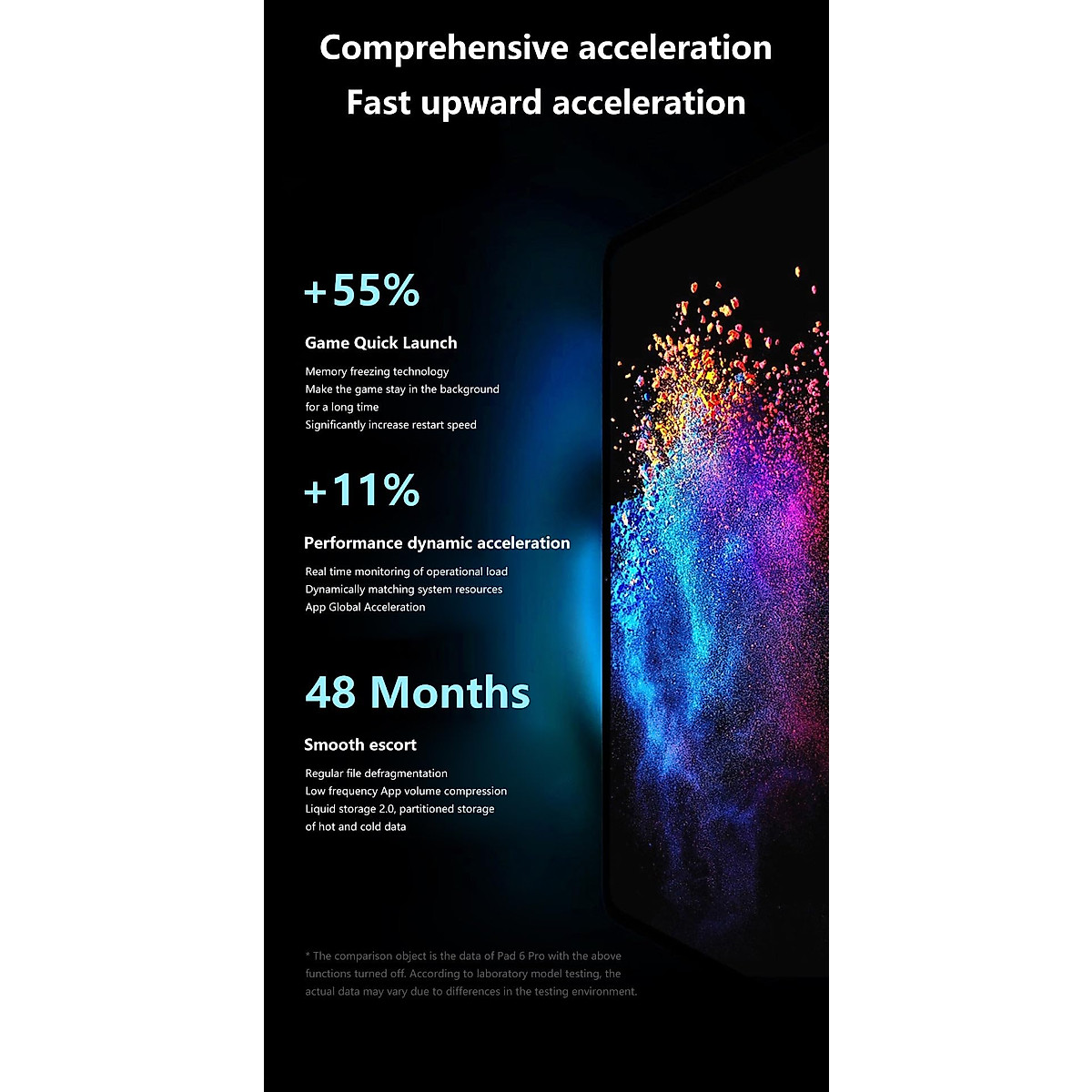 2023 Original Global Version Tablet Android Pad 6 Pro 16GB+512GB Snapdragon 888 Tablets PC 5G Dual SIM Card or WiFi HD 4K Mi Tab Black add Keyboard / 16GB 512GB