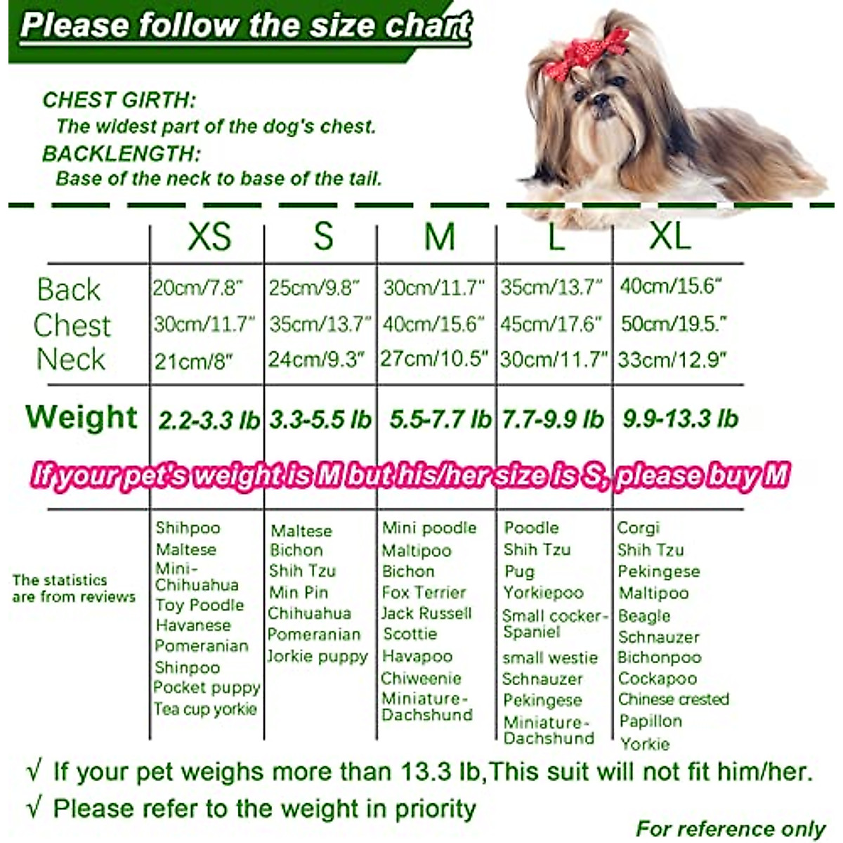 HOODDEAL Dog Clothes Plaid Dog Shirt Dog Outfit Overalls Jeans Jumpsuit with Warm Sweater Vest Two-Piece Cool Puppy Clothes for Small Dogs Boy (Medium, Red-Black)