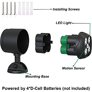 Yoyutrre Motion Sensor Outdoor Lights,Outdoor Battery Operated Lights,12W 600 Lumen Motion Detector Lights for Outside,6000K LED Security Lights Motion Outdoor Spotlight for House Wall,Yard and Stairs