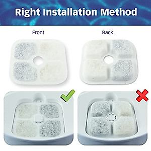 PET STANDARD Water Filters, Compatible with Catit® PIXI™ Water Fountain, Pack of 12