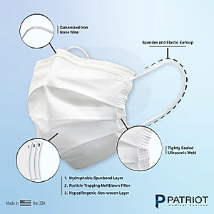 Patriot Medical Devices Disposable Face Mask | Made in the USA Soft, Hypoallergenic, Hydrophobic Material | 50 Count (white)